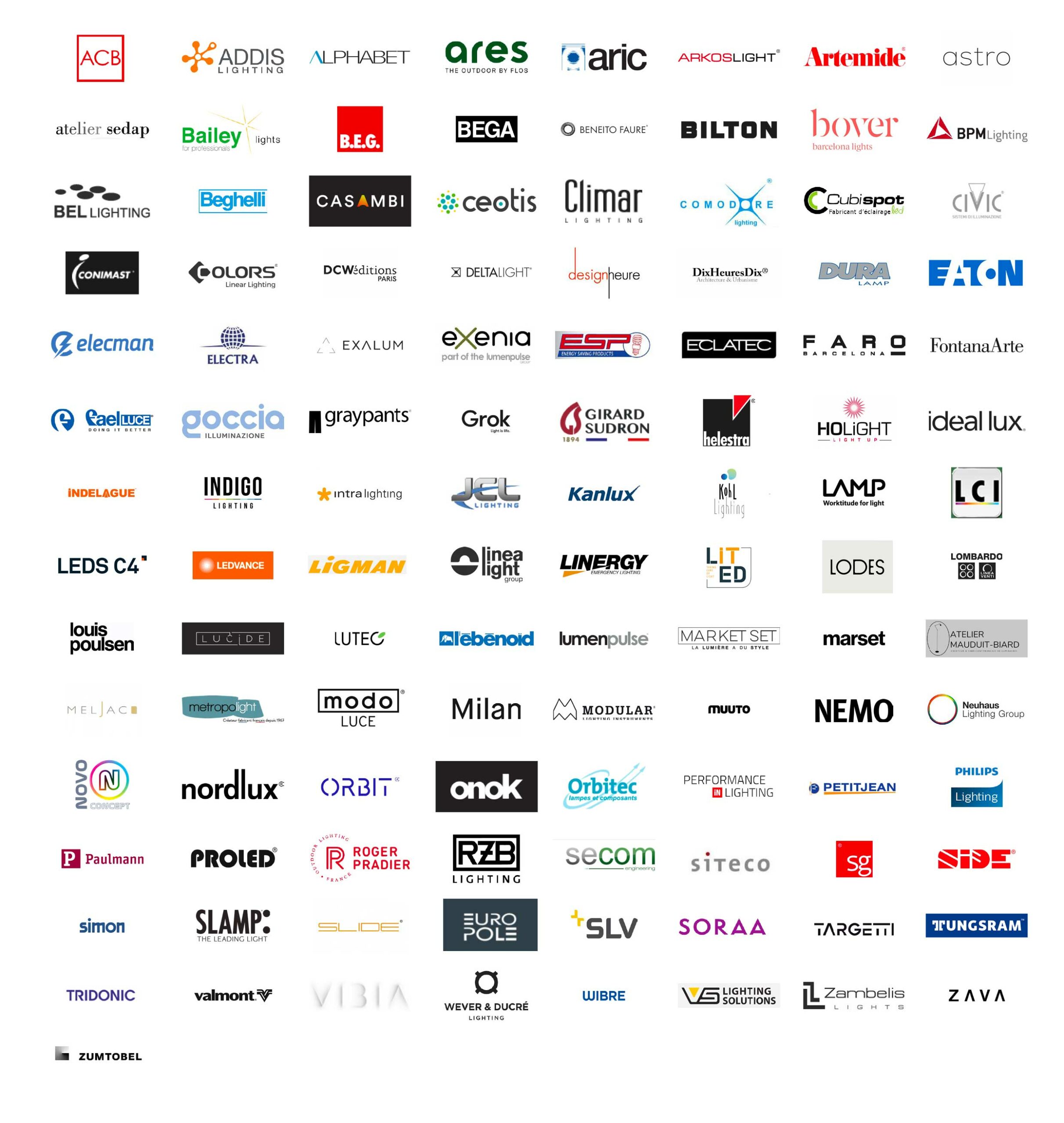 Nord-Pas-de-Calais - Prolum